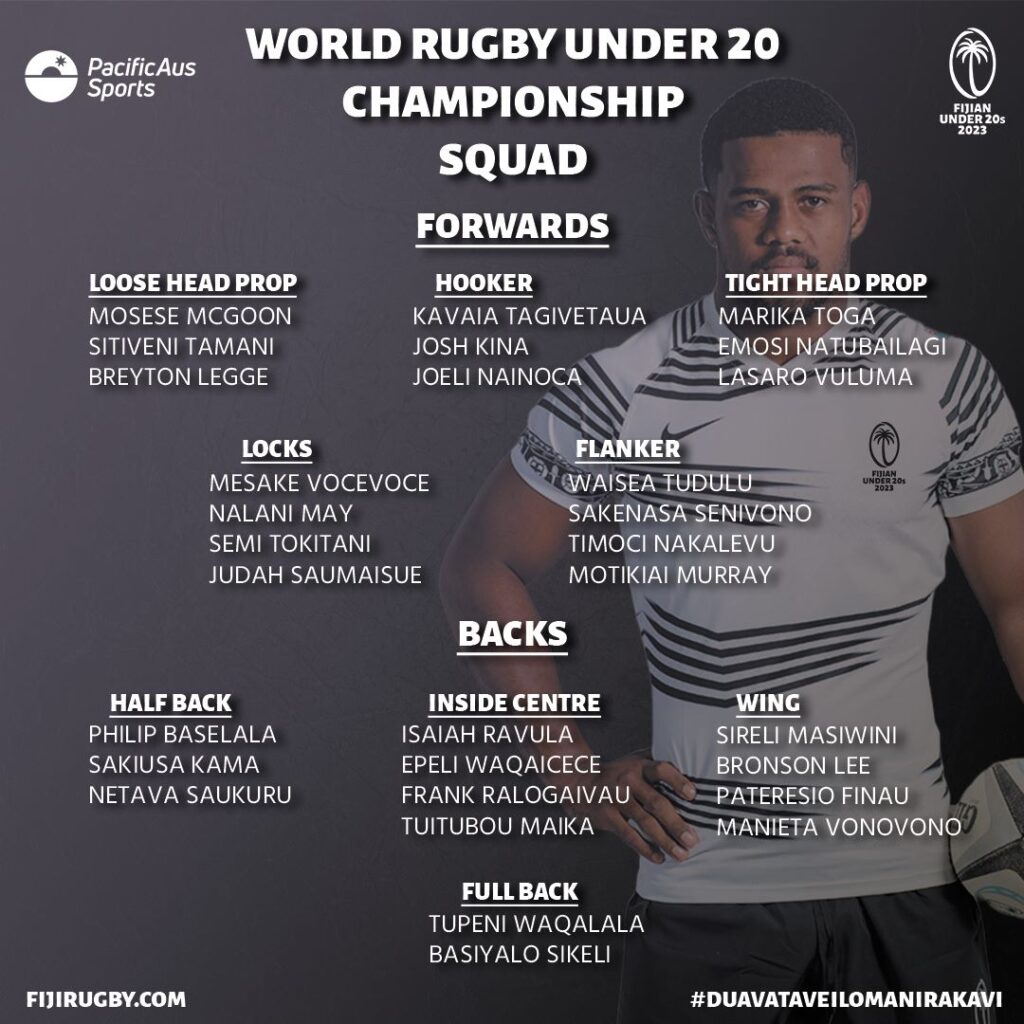 Fiji name squad for World Rugby U20 Champs - Mai Tv